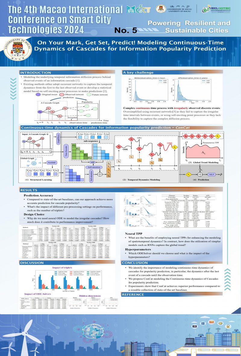 2024_poster-session - mcsctskliotsc